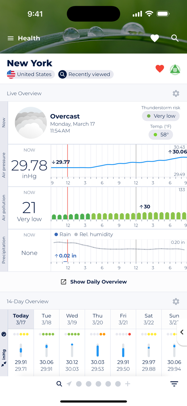 The 7+ Day Barometric Pressure Graph App You Need | Sonuby
