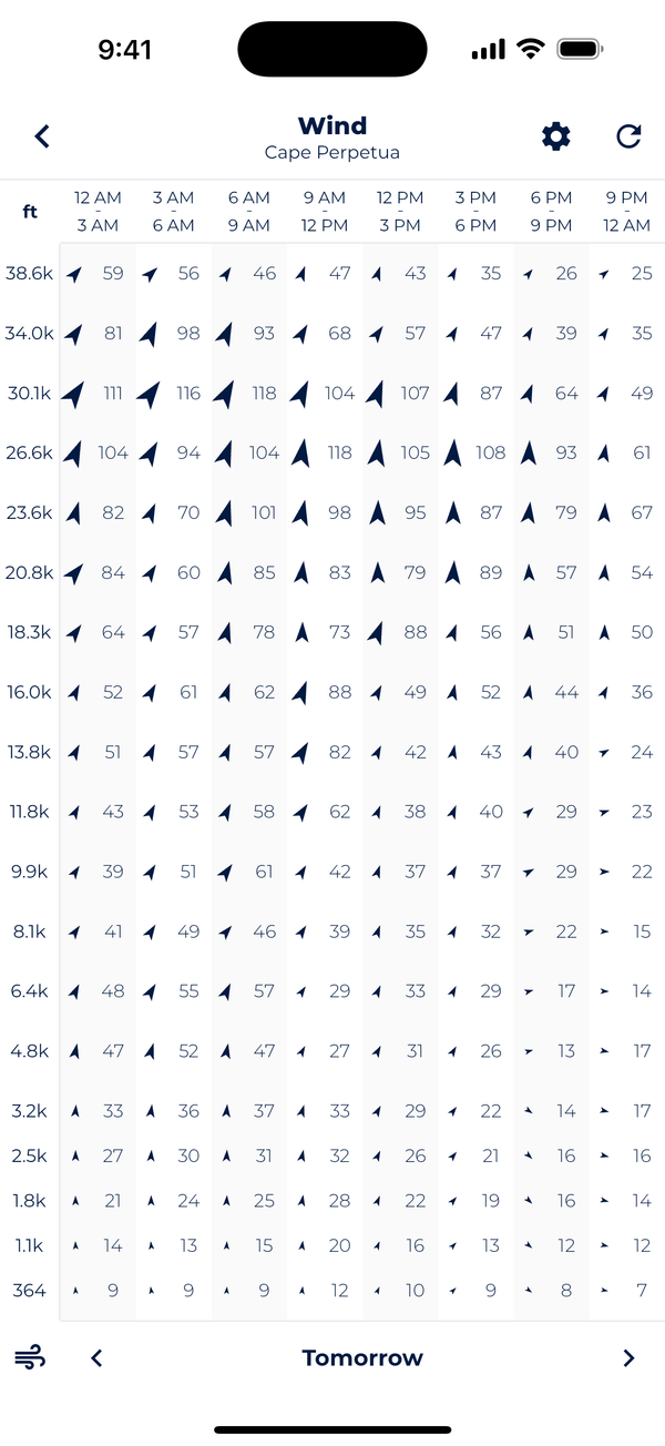 The Drone Weather Report App Every Drone Pilot Needs