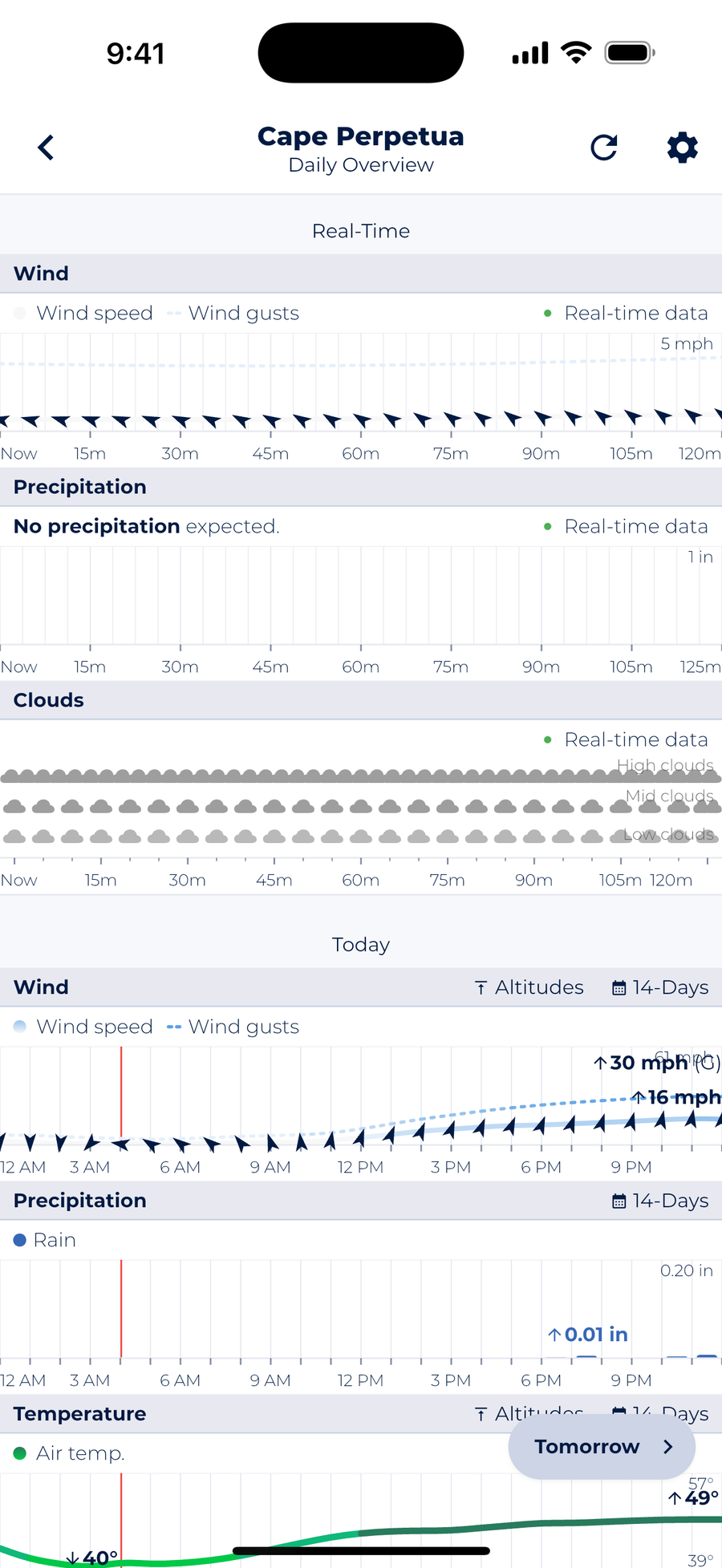 The Drone Weather Report App Every Drone Pilot Needs