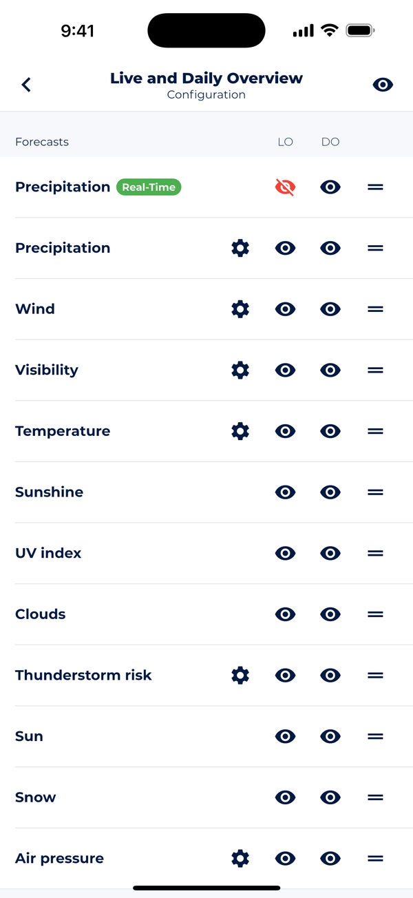 Weather In The Mountains: The Forecast App Every Hiker Needs