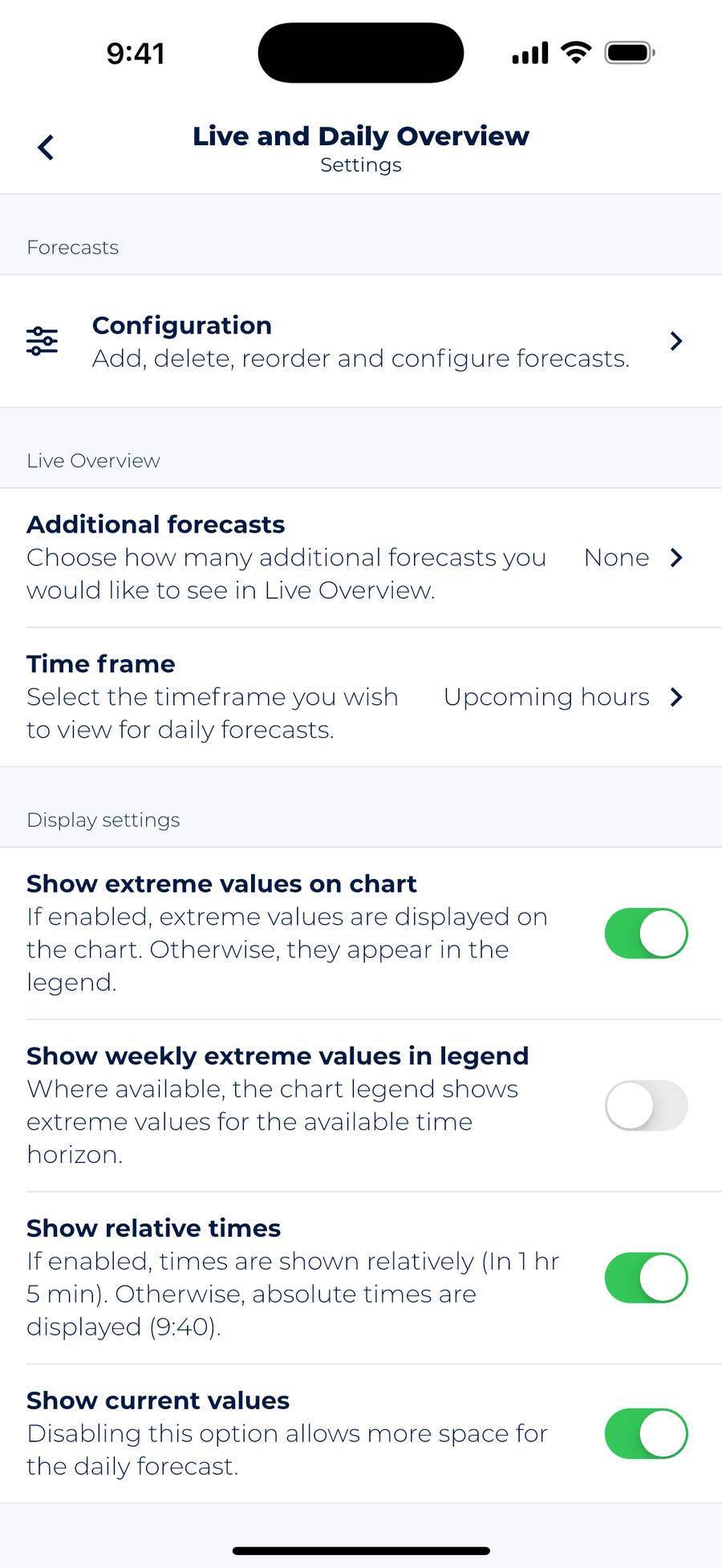 Sailing Weather: The Forecast App Every Sailor Needs