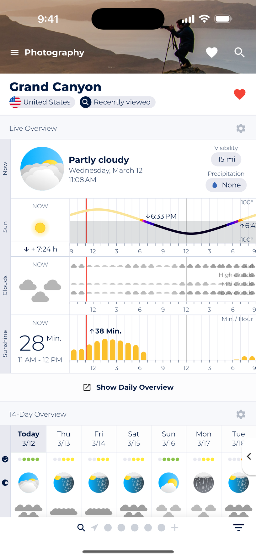 Photography Weather App Incl. Sunrise And Sunset Chart