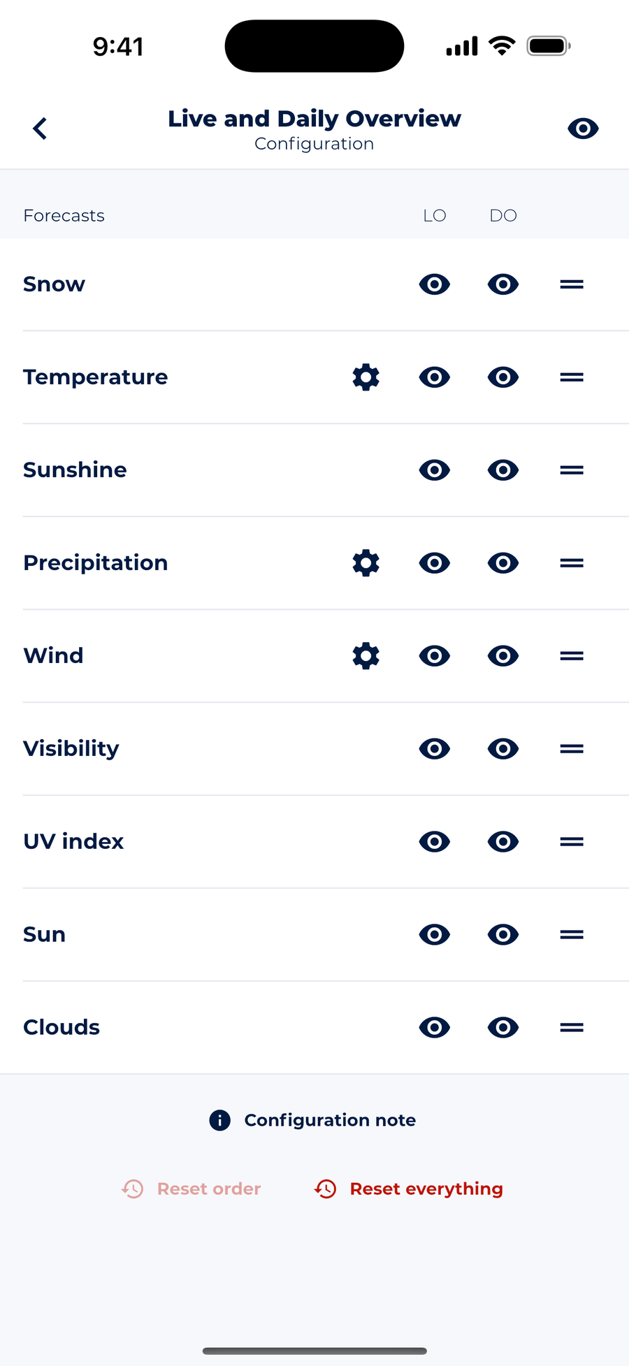 The Snow Forecast App Every Skier & Snowboarder Needs