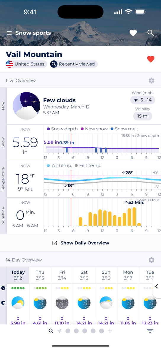 The Snow Forecast App Every Skier & Snowboarder Needs