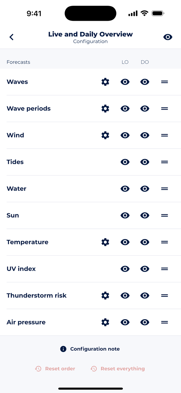 The Surf Weather Report App Every Surfer Needs