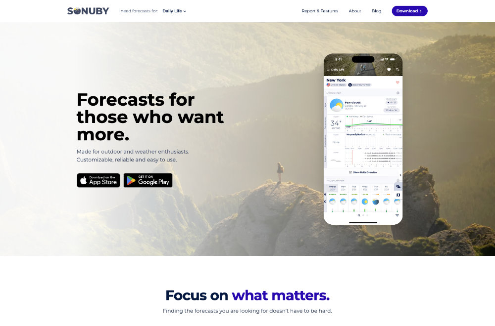 Complete Guide: Sonuby's Wind Aloft Charts & Maps